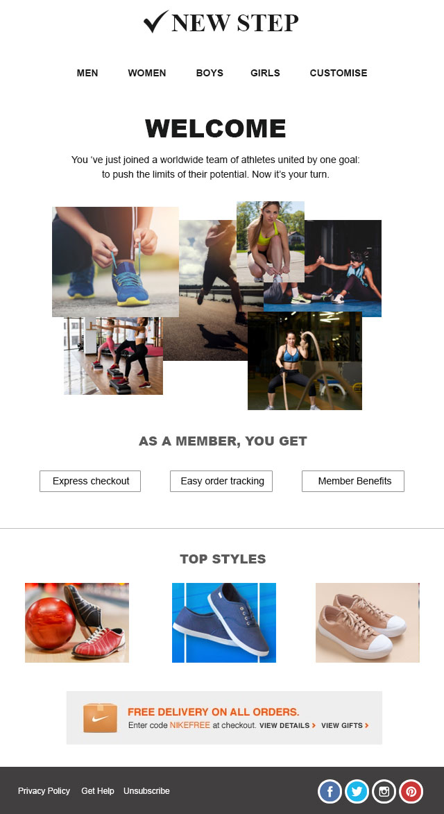 Shopify Automated Emails: 6 Types Of Emails You To know